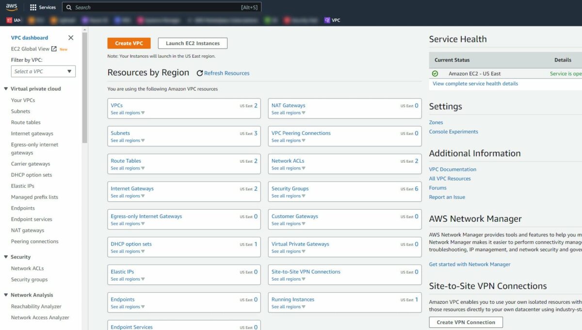 Understanding the Difference between VPC and Network Interface on AWS ...